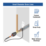 In Pipe Heating Cable System for Small Diameter Water Pipes and Drains